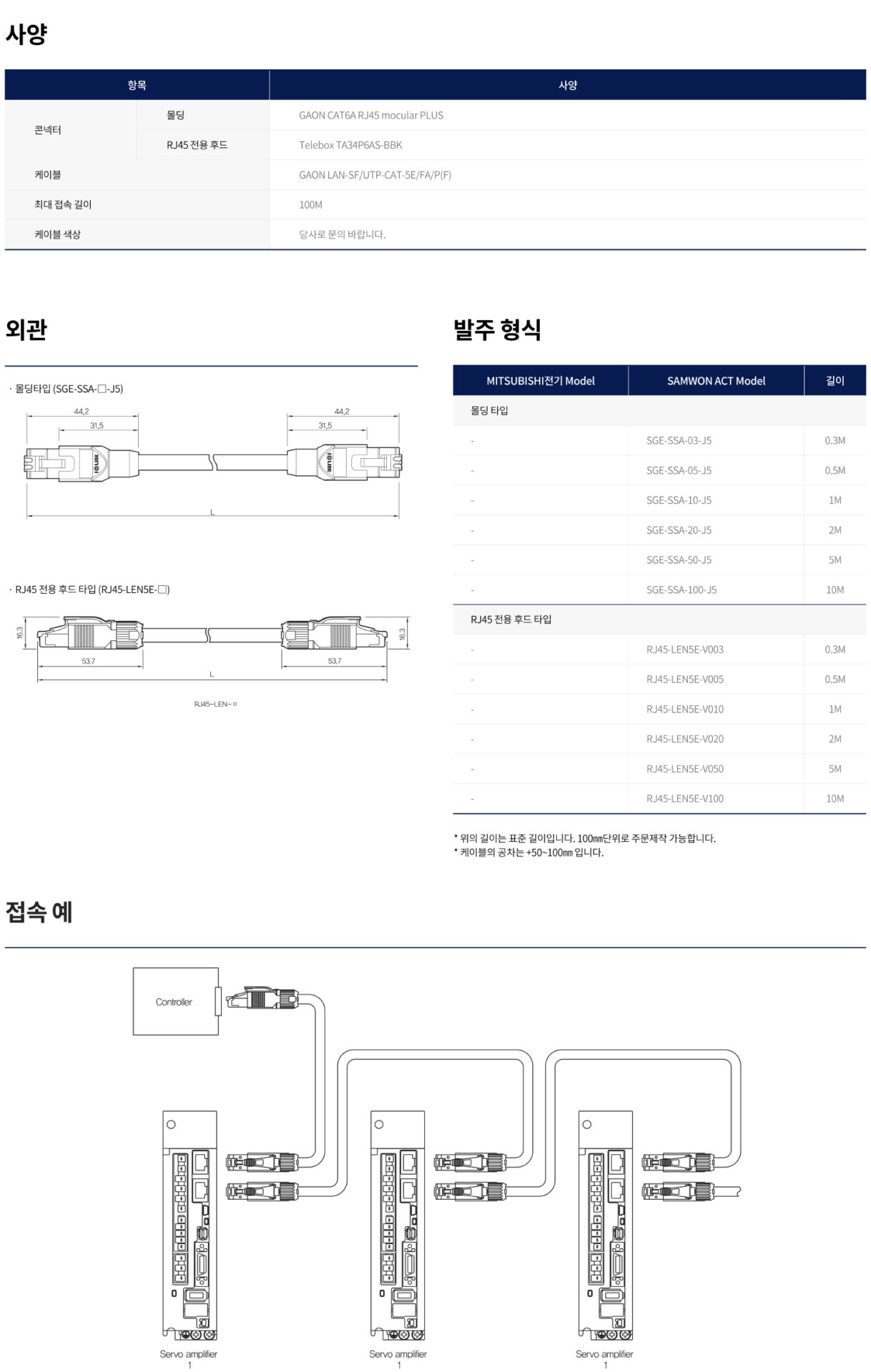 CC-Link IE TSN 필드 네트워크 케이블 – (주)넥스파