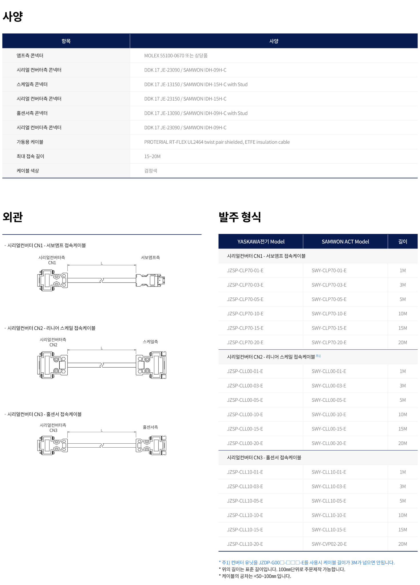 Σ-V Linear Serial Converter 케이블 – (주)넥스파