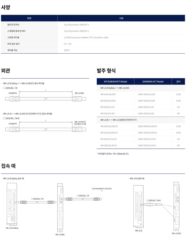 MR-J3-D05 STO 케이블 – (주)넥스파